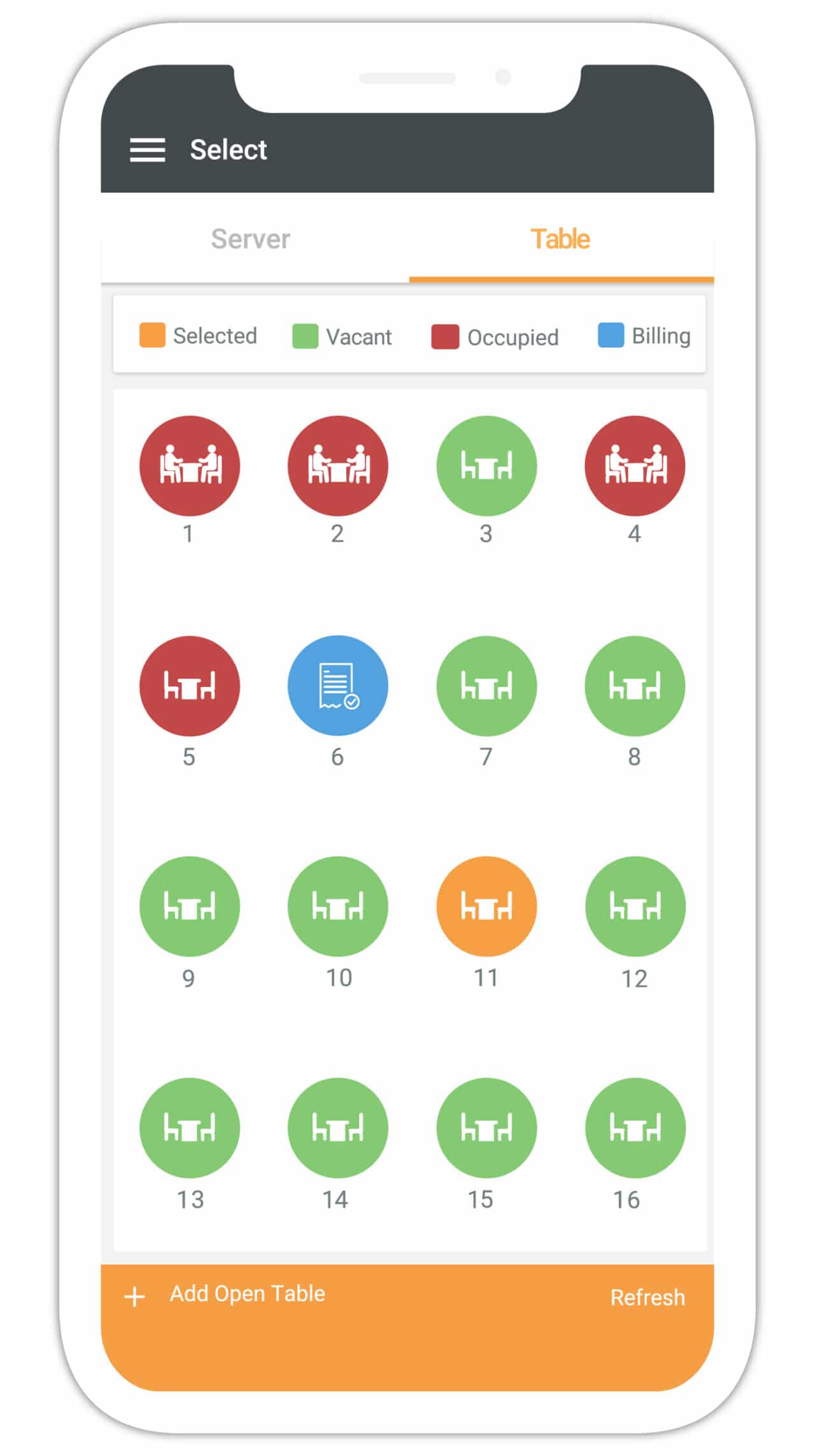 FX Steward | Hospitality Software Solutions | IDS Next