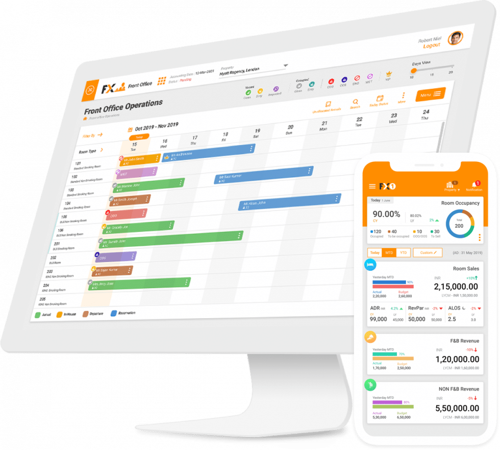 IDS Next | Comprehensive Hospitality Solutions for Hotels | Hotel PMS