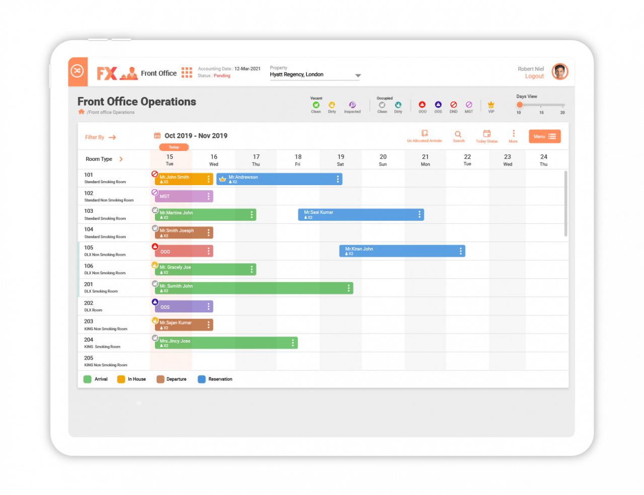 FX Front Office | Hospitality Software Solutions | IDS Next