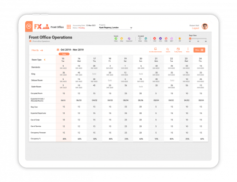 FX Front Office | Hospitality Software Solutions | IDS Next