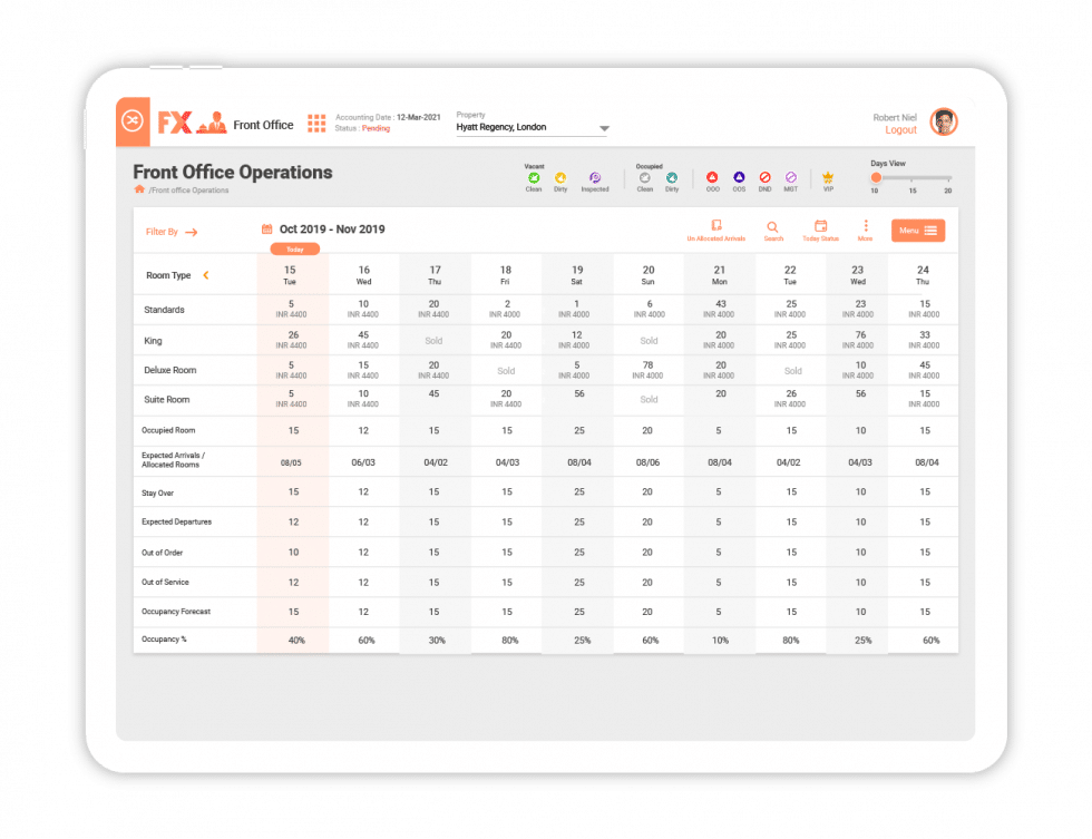 FX Front Office | Hospitality Software Solutions | IDS Next