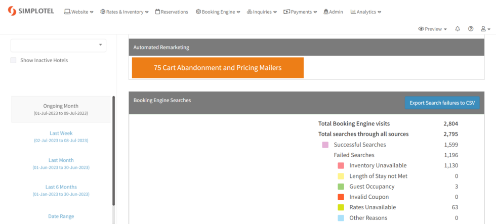 Simplotel | Hospitality Software Solutions | IDS Next