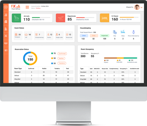 Best Hotel Management System | Hospitality Software Solutions | IDS Next